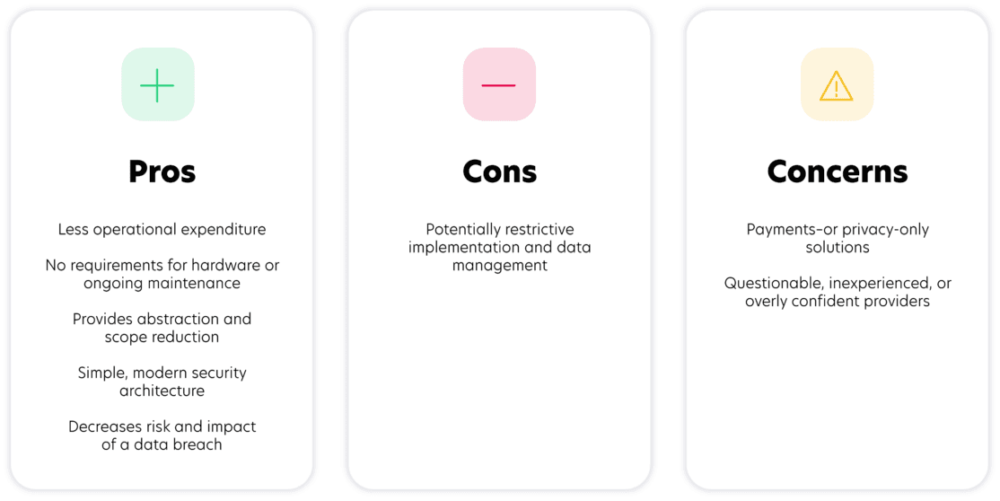 How to Choose a Tokenization Solution | IXOPAY