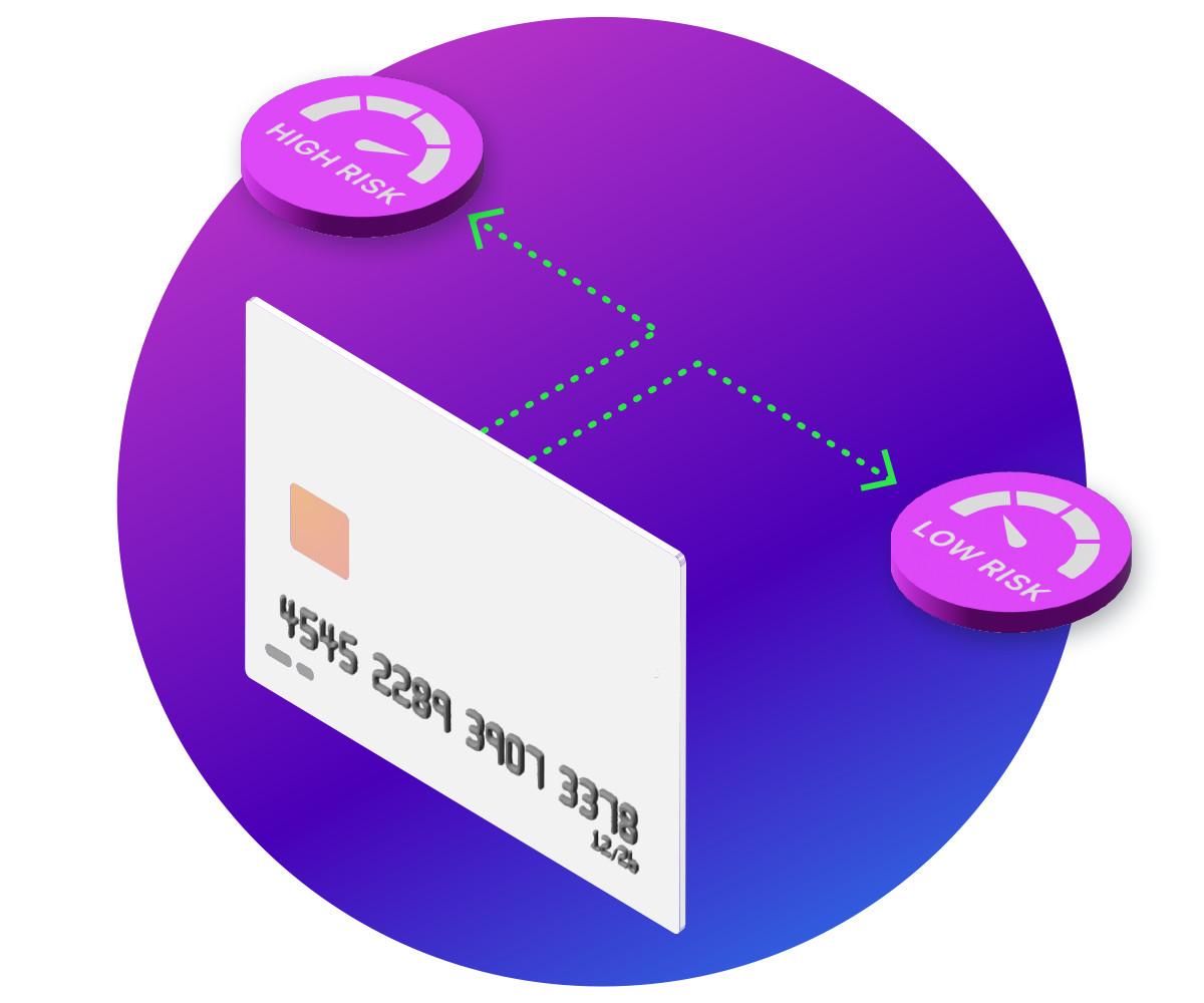 Intelligent Routing: Dynamically Route Transactions