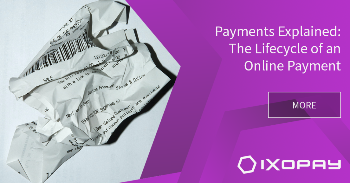 Payments Explained | IXOPAY