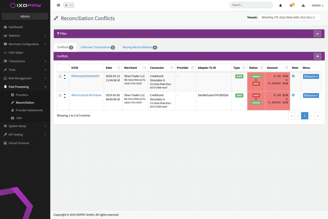 Accelerate Growth with Payments Orchestration | IXOPAY