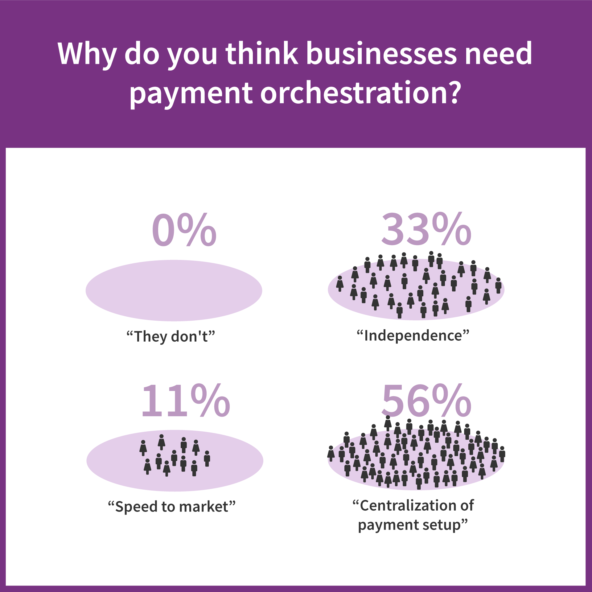 Recap - Redefining the Merchant Experience | IXOPAY